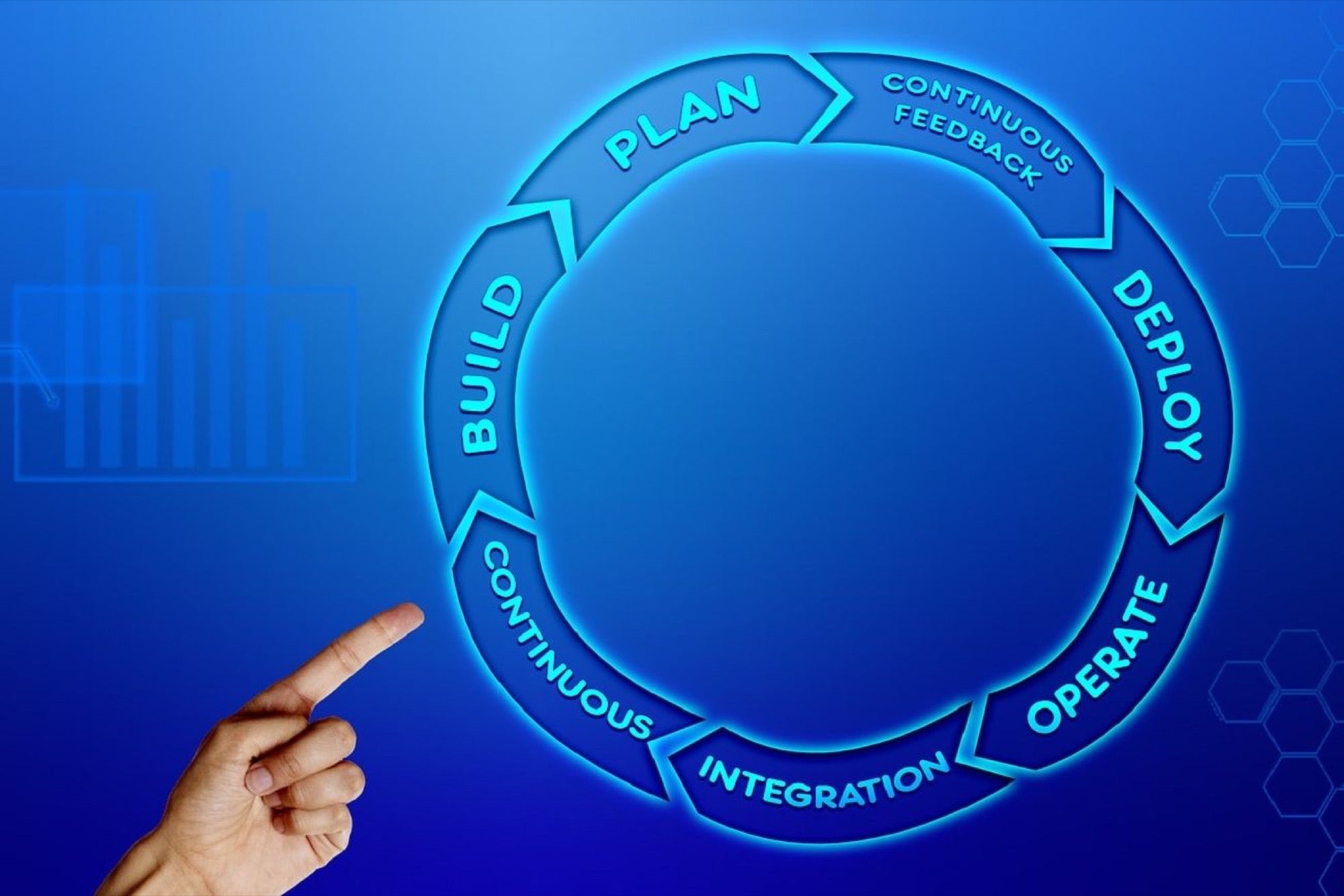 This Networking Platform is Helping Entrepreneurs Learn Agile Innovations