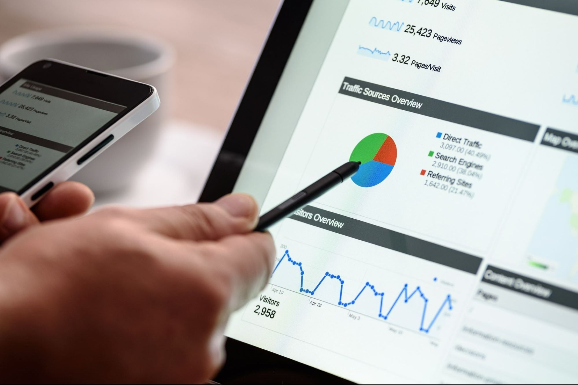 93% of Indian SMBs Using AI Reported Increase in Revenue: Salesforce Report