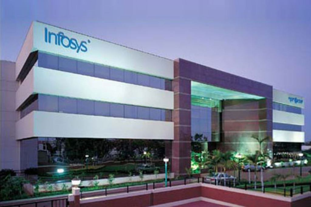 Infosys Forecasts FY26 Revenue Growth Guidance of 0-3%, Profit Down 12%